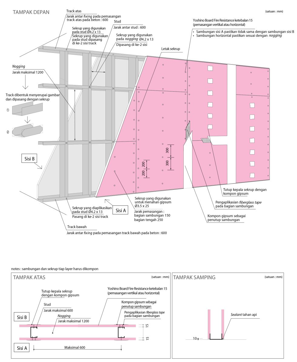 Partisi Tahan Api Yoshino | Yoshino Gypsum